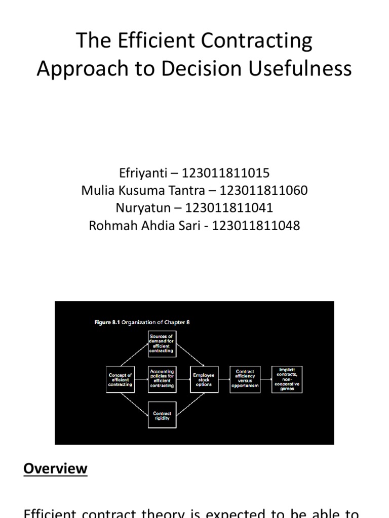 Efficient Contracting in Accounting Policies | PDF | Interest ...