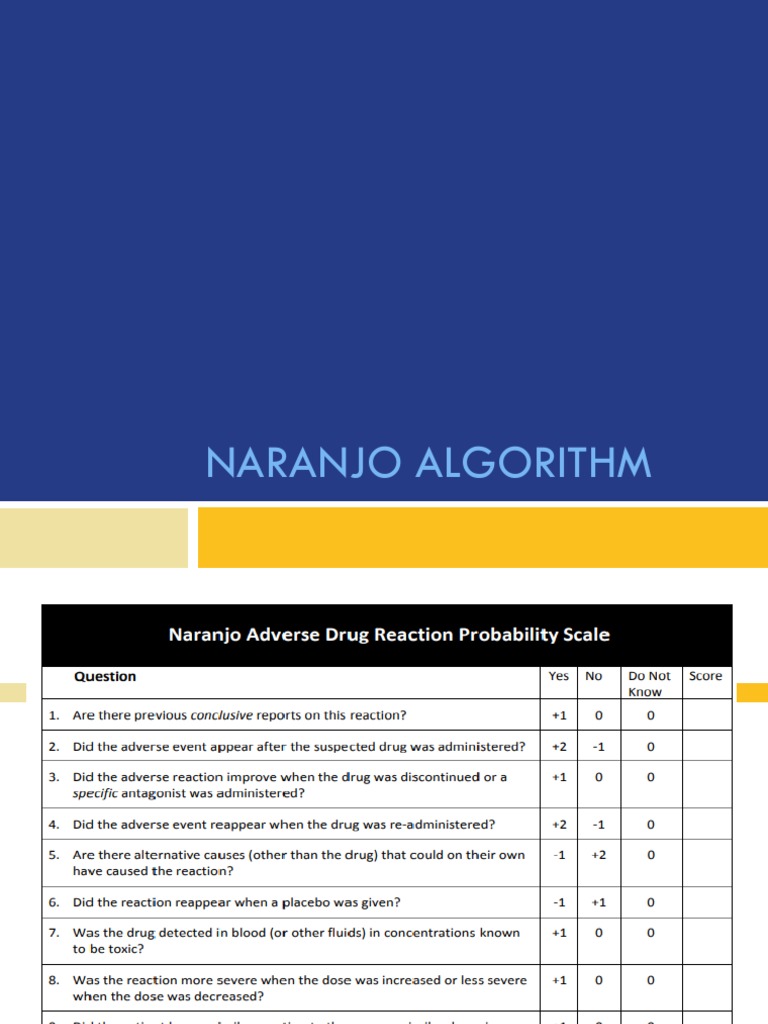 Assessing Causality of Adverse Drug Reactions Using the Naranjo ...