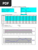 Volume 2 Appendix 2 Trigger Matrix | PDF | Specification (Technical ...
