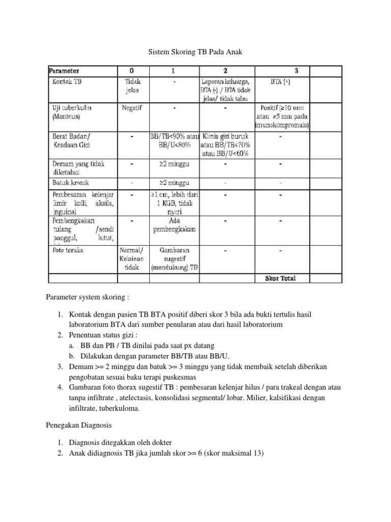 Skoring TB Pada Anak | PDF