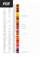 Progression List | PDF