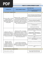 Part IV Development Plans of The IPCRF IPCRF DP | PDF | Pedagogy | Learning