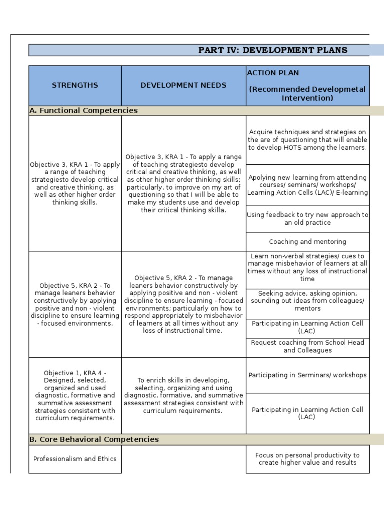 Part Iv: Development Plans: Strengths Development Needs Action Plan ...