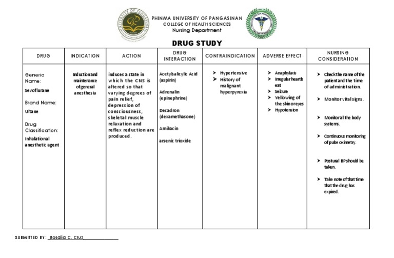 Drug Study: Phinma University of Pangasinan | PDF | Anesthesia ...