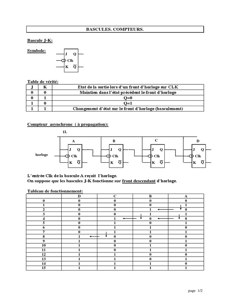 Les Bascules Et Les Compteurs | PDF | Données informatiques | Algorithmes