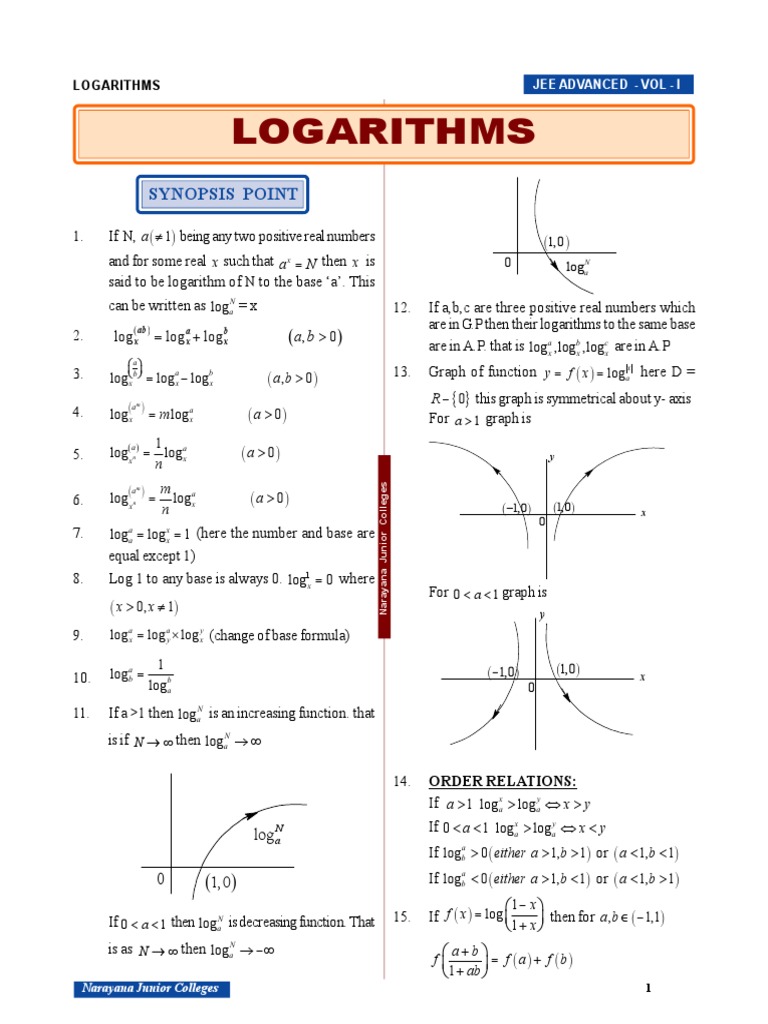 LOGARITHMS - Final (01-07) PDF | Download Free PDF | Logarithm | Equations