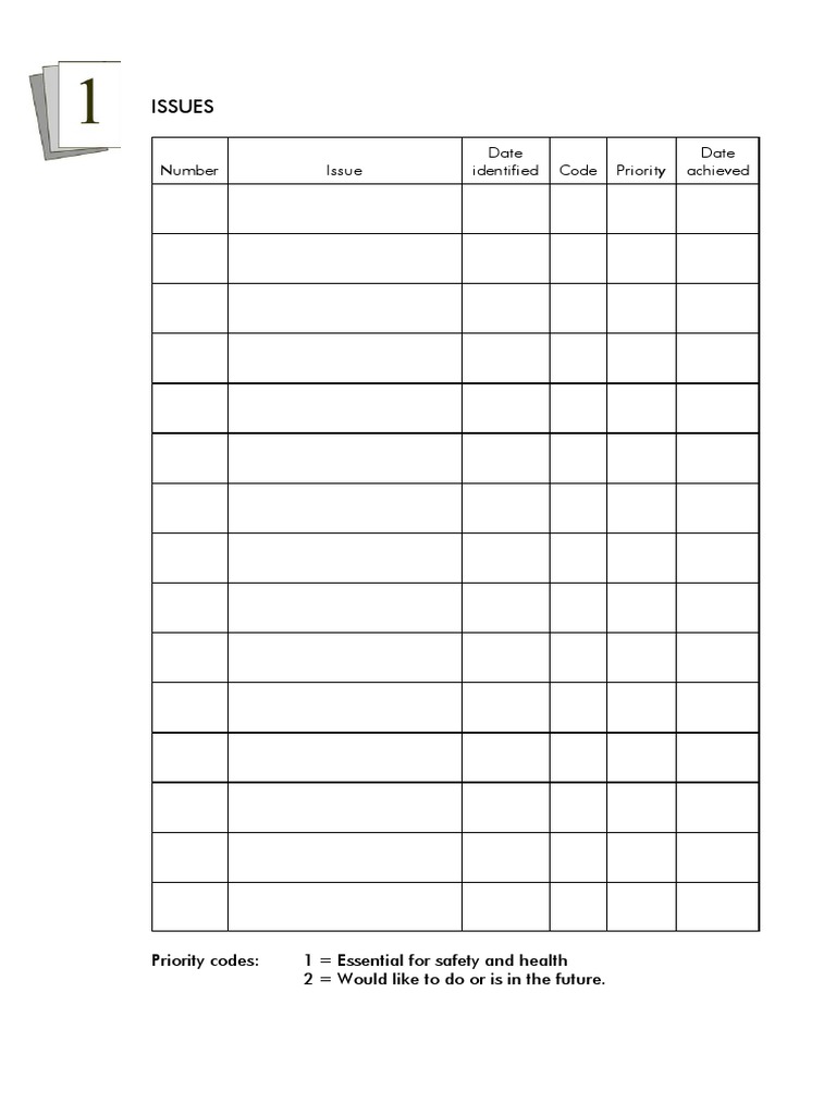 Issues: Number Issue Date Identified Code Priority Date Achieved | PDF ...