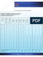 Table 4D1A PDF | PDF | Alternating Current | Electrical Components