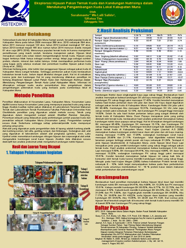 Poster Dosen Pemula Baru | PDF