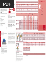 Uvinul® MC 80 | PDF | Implied Warranty | Chemical Substances