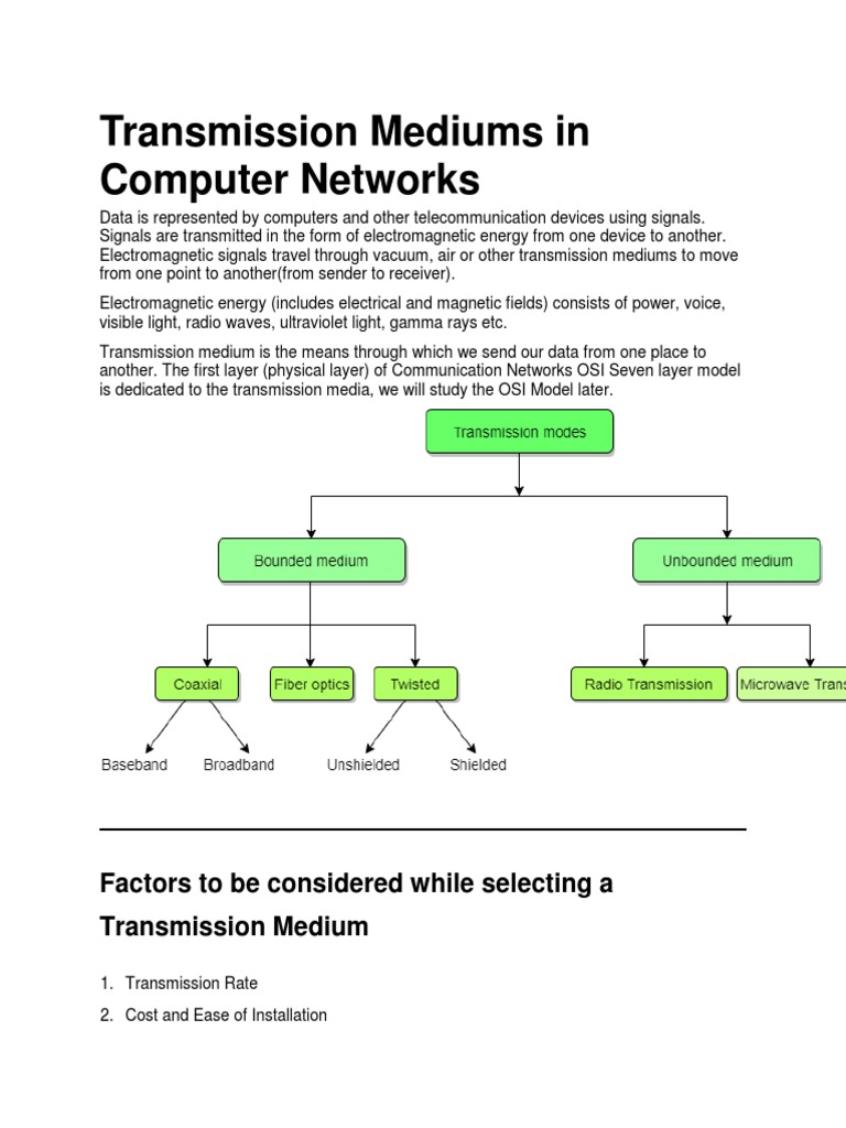 Transmission Mediums in Computer Networks: Factors To Be Considered ...