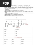 01 - Panel Mdp-Panel Layout | PDF | Building Materials | Building ...