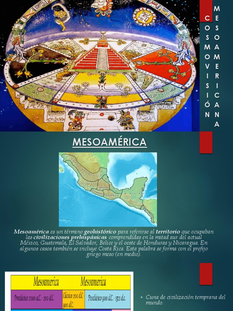 Cosmovisión Mesoamericana | PDF | Mesoamérica | Civilización maya