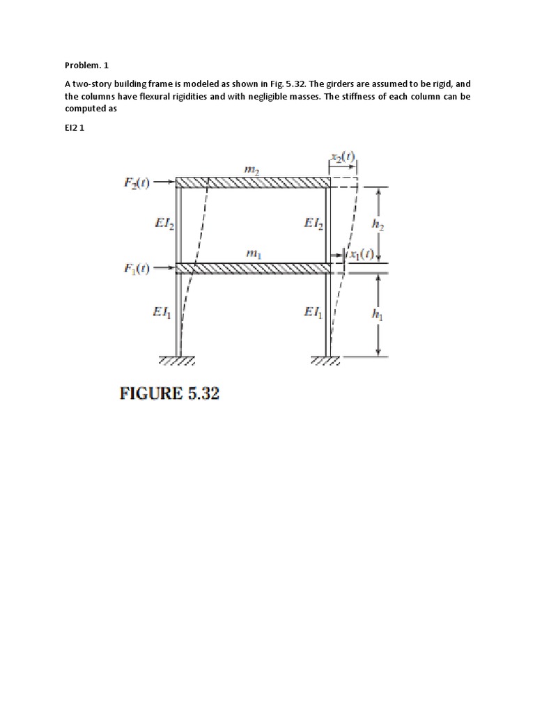DYNAMIC | PDF | Eigenvalues And Eigenvectors | Normal Mode