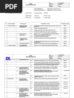 Presentasi Identifikasi 4M 1E | PDF | Teknologi & Rekayasa