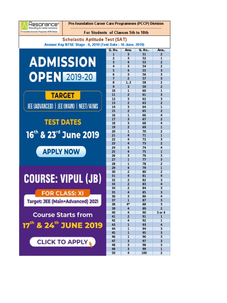 Scholastic Aptitude Test (SAT) : Answer Key NTSE Stage - II, 2019 (Test ...