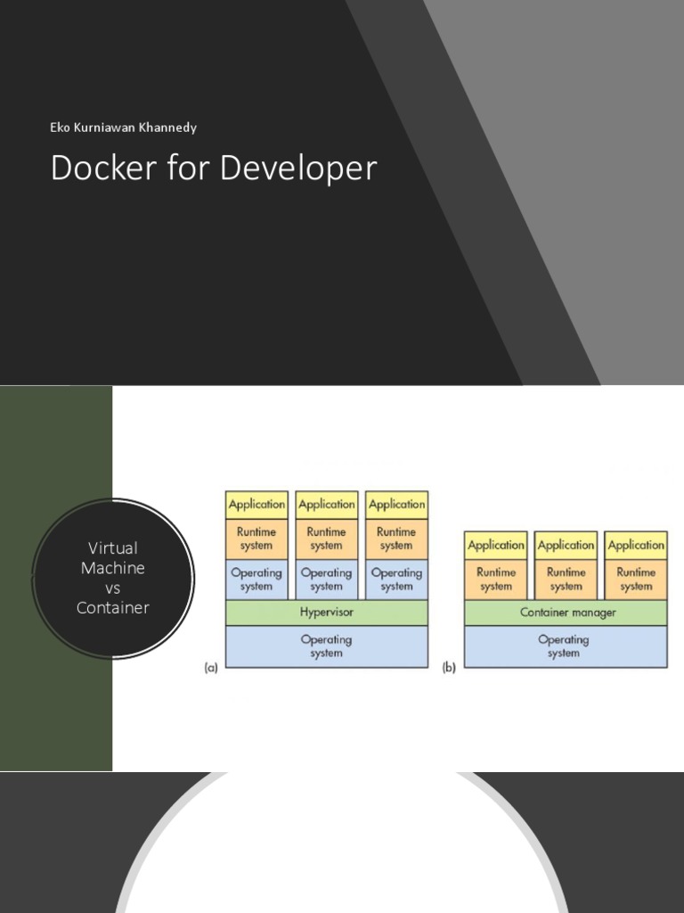 Docker For Developer: Eko Kurniawan Khannedy | PDF | Computers