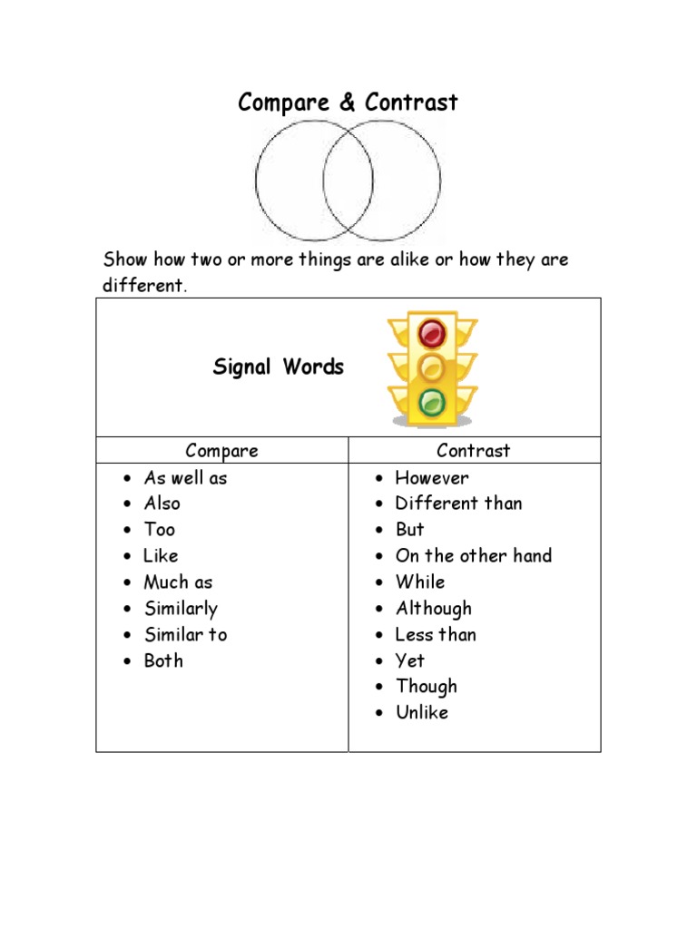 Compare Chart PDF | PDF