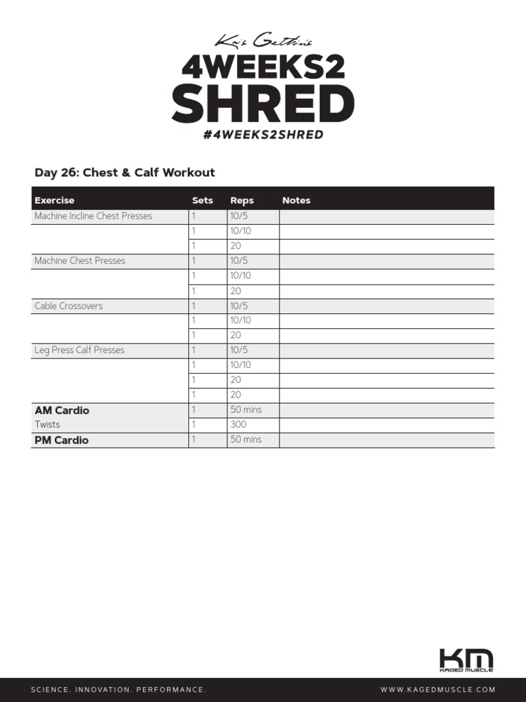4 Weeks 2 Shred Day | PDF