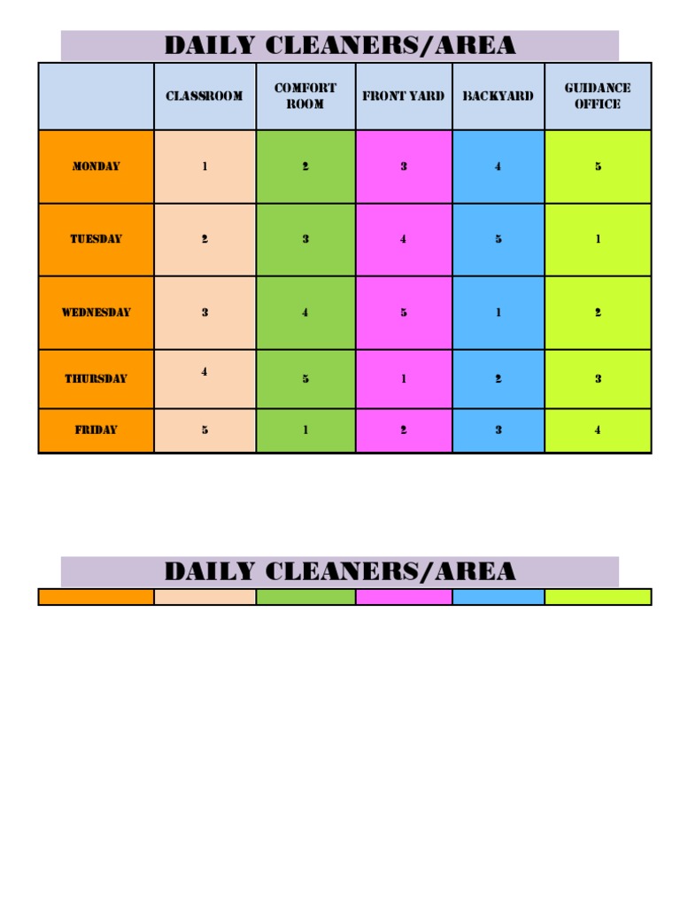 Classroom Daily Cleaners | PDF