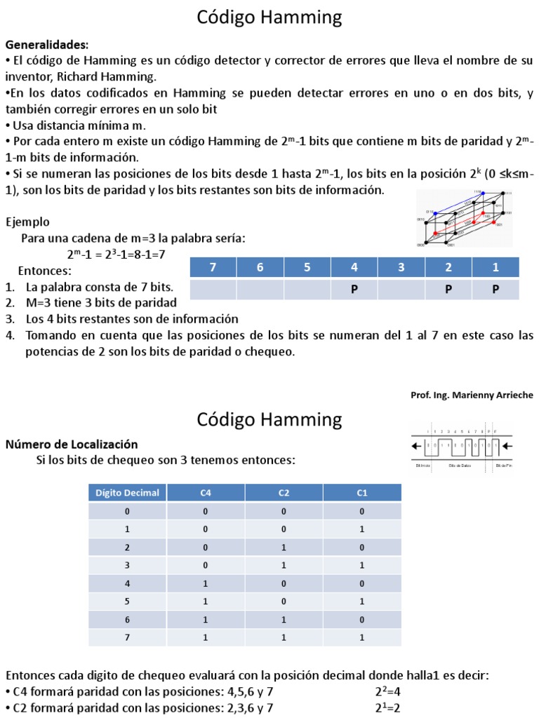 Código Hamming | PDF | Poco | Notación Matemática