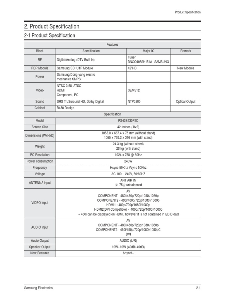 Product Specification | PDF | Hdmi | Filmmaking