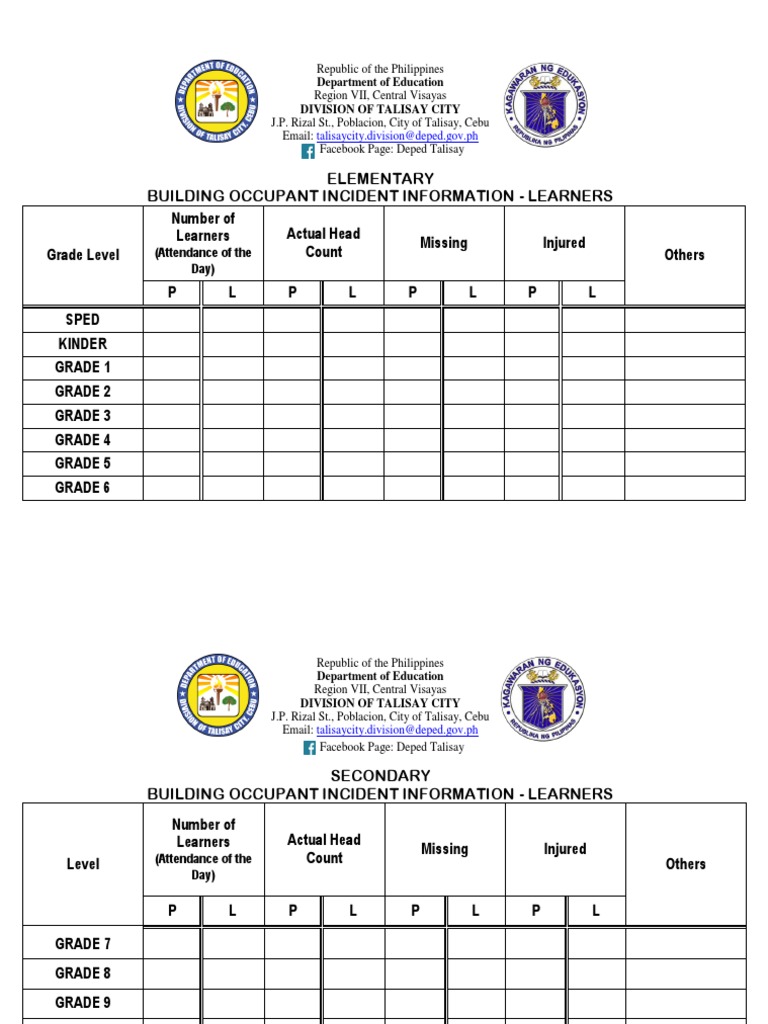 Tracking of Learners & Personnel Form | PDF
