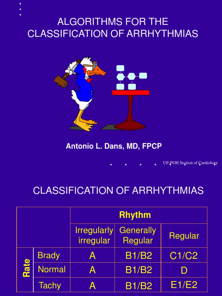 Basic Medical Algorithmic Approach To Arrhythmias | PDF | Cardiac ...