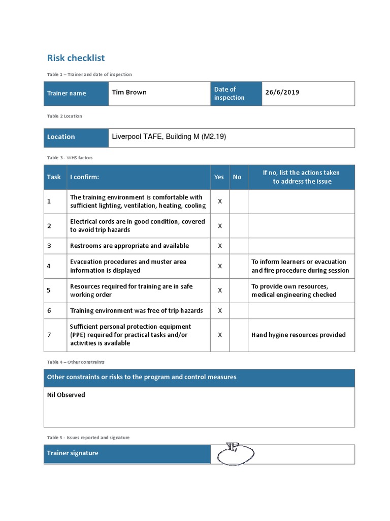 Risk Checklist | PDF