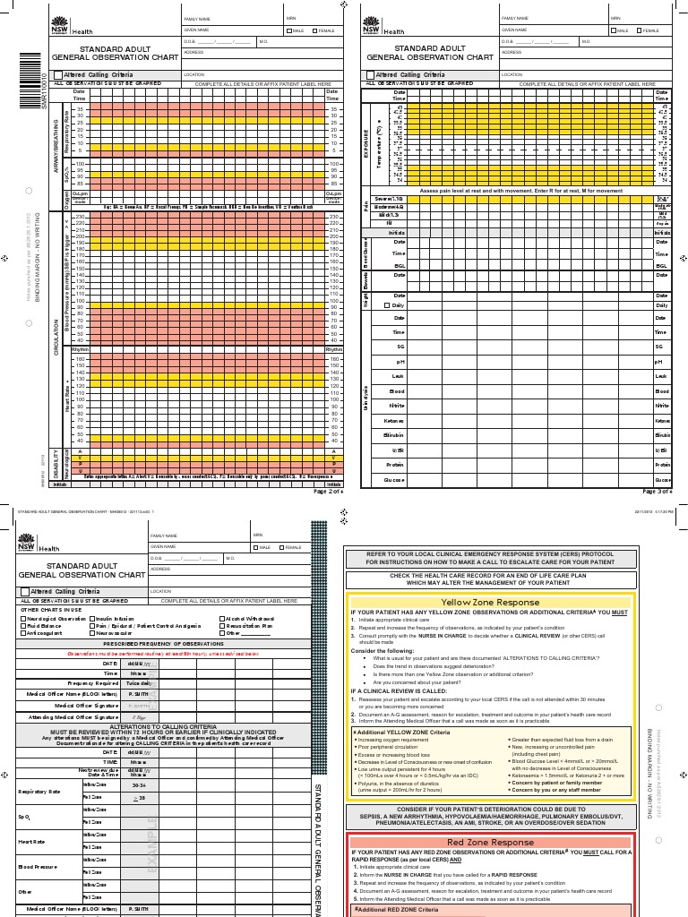 SAGO AdultObs | PDF | Patient | Health Care