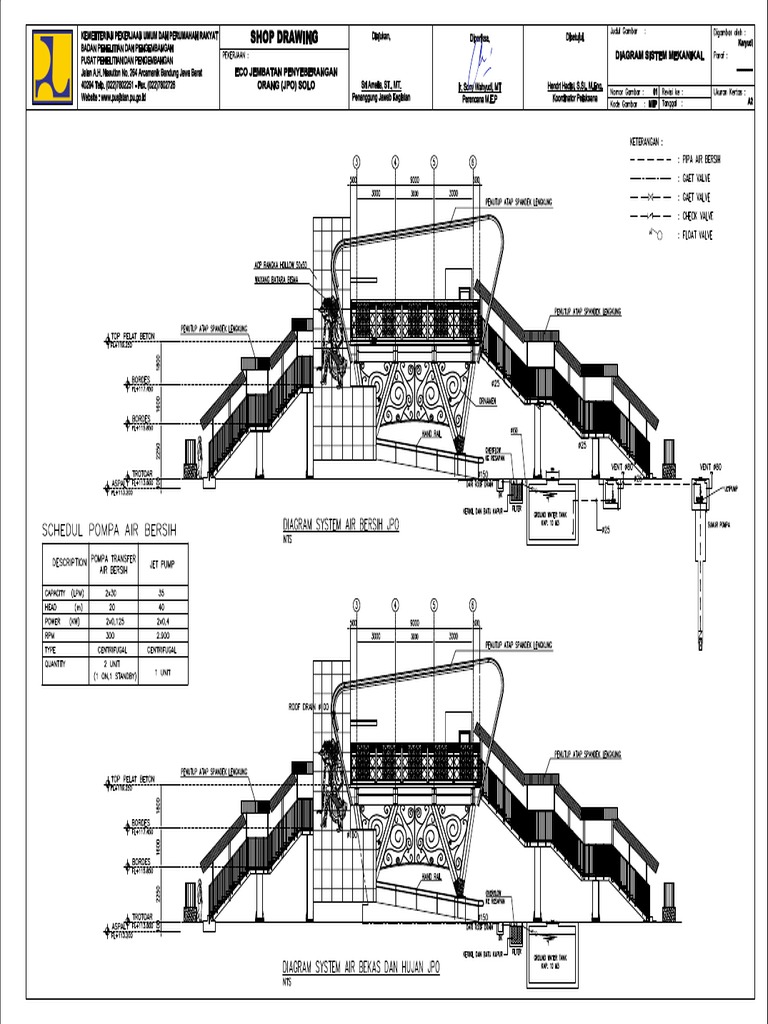 Contoh Shop Drawing TTD Konsultan | PDF