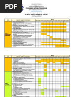 Action Plan Spta | PDF