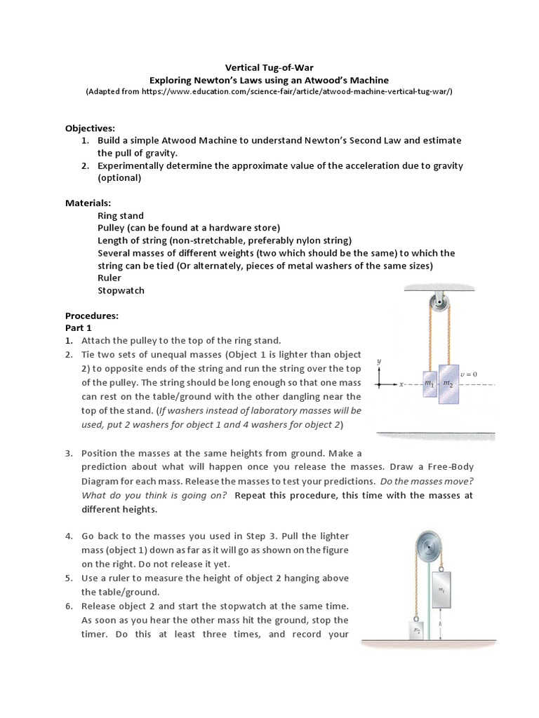Force and Motion - Newton's Second Law of Motion Activity Sheet PDF ...