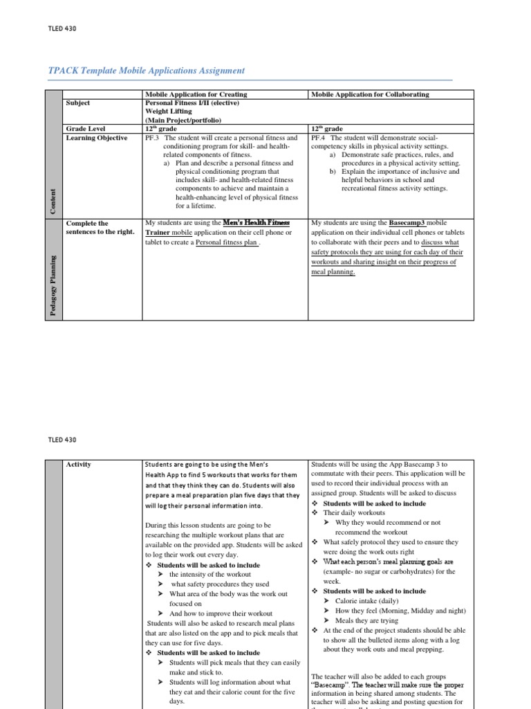 Tpack App Review Template Spring 2019 1 2 Mobile App | PDF | Mobile App ...