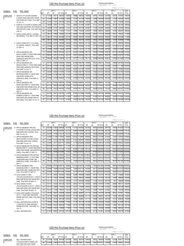 Computer PCL PDF | PDF | Video Game Platforms | Computer Related Introductions