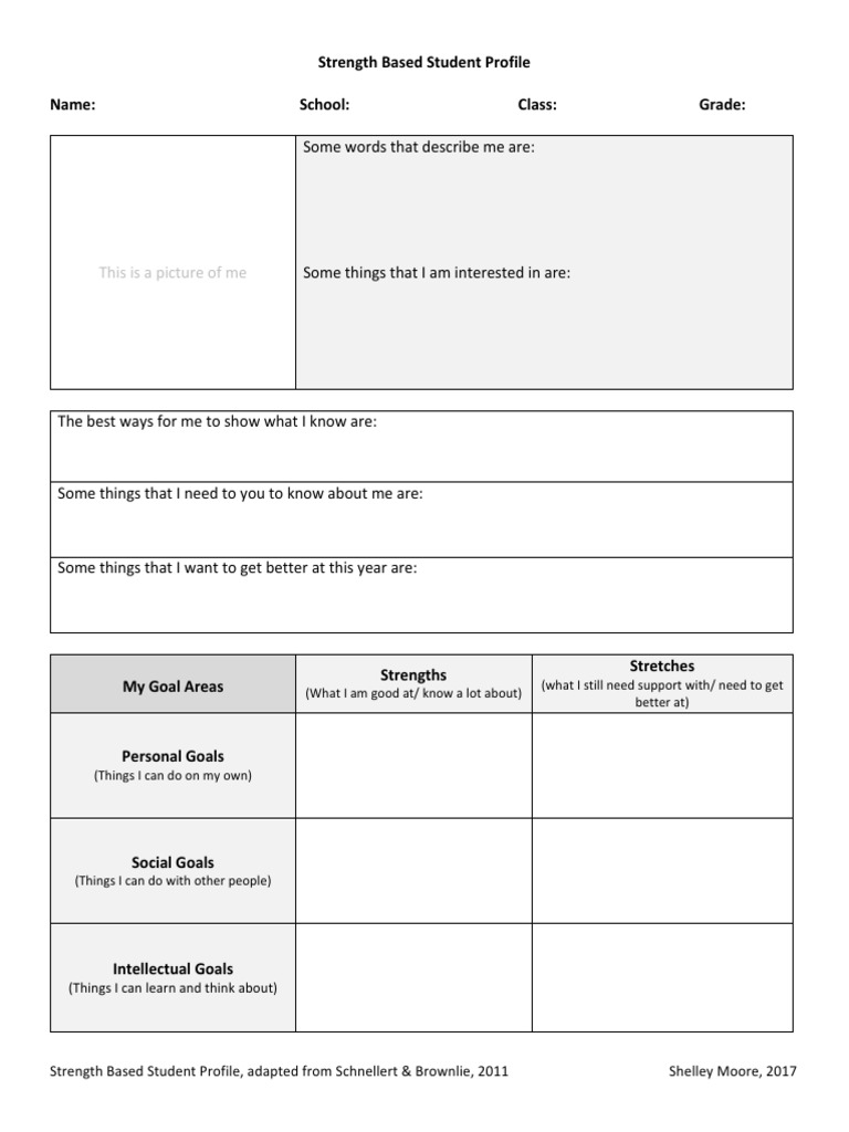 Strength Based Student Profile Template | PDF