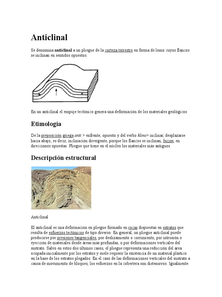 Anticlinal Sinclinal Monoclinal