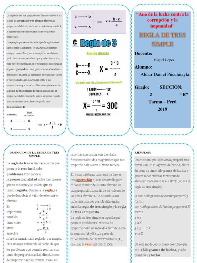 TRIPTICO DE MATEMATICA | Enseñanza de matemática | Science