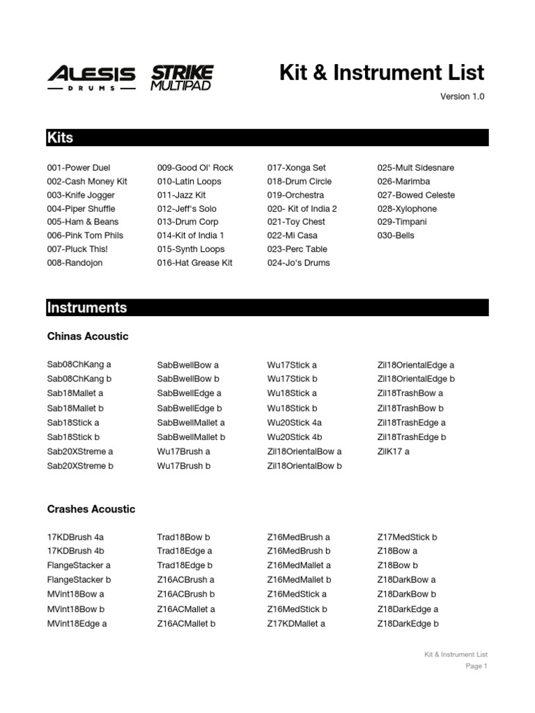 Strike Multipad Kit Instrument List v1 0 | PDF | Drumming | Music ...