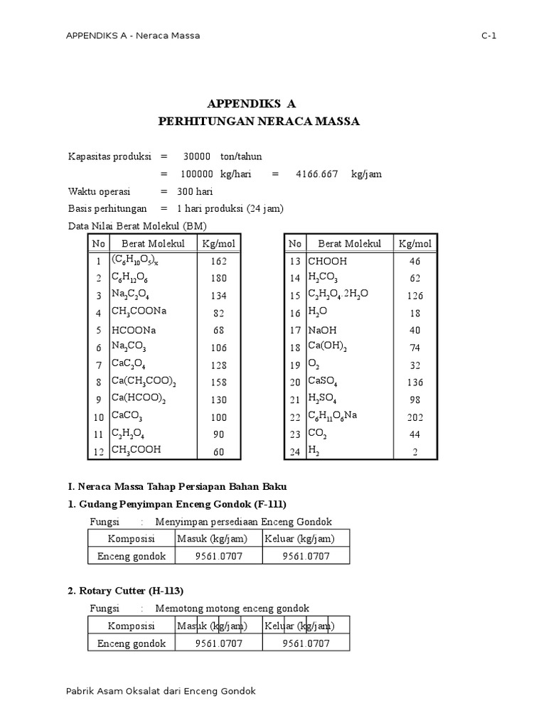 Lampiran C Perhitungan Spesifikasi Alat | PDF