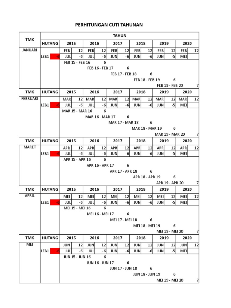 Perhitungan Cuti Tahunan | PDF