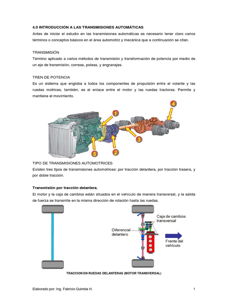 Fundamentos de Transmisiones Mecánicas Automotriz | Transmisión ...