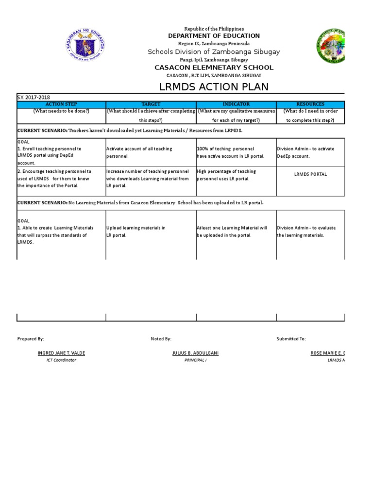 LRMDS Action Plan | PDF | Learning | Behavior Modification