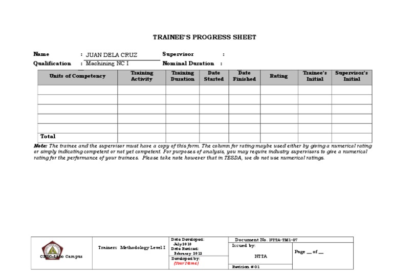 Trainee'S Progress Sheet: Name: Juan Dela Cruz Supervisor: Qualification: Machining NC I Nominal ...