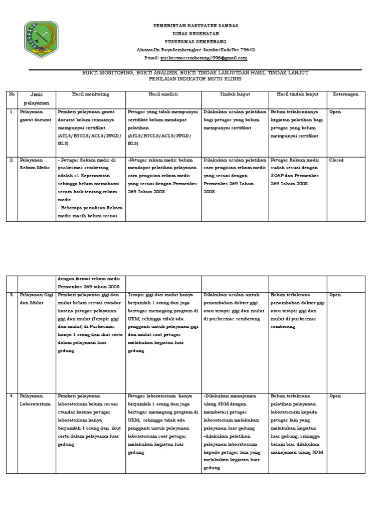 9.1.1.4 Bukti Monitoring, Bukti Evaluasi, Analisis, Dan Tindak Lanjut | PDF