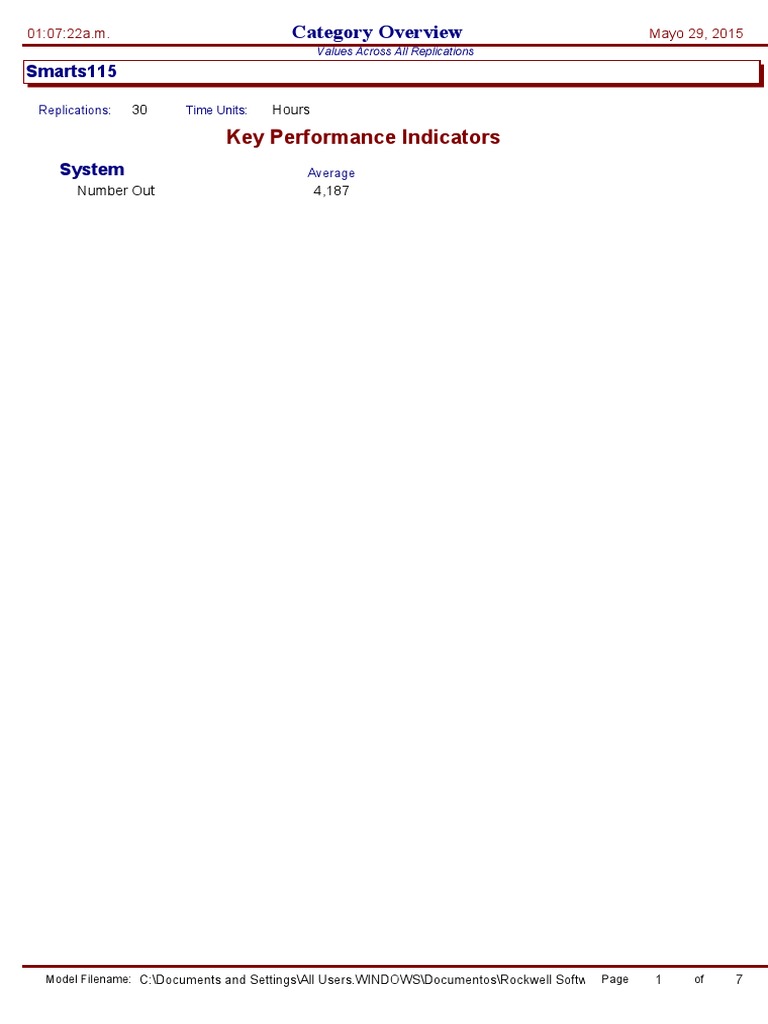 Key Performance Indicators: Category Overview | PDF | Computing | Software