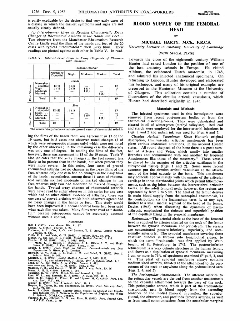 The Blood Supply of the Femoral Head: A Detailed Examination of the ...