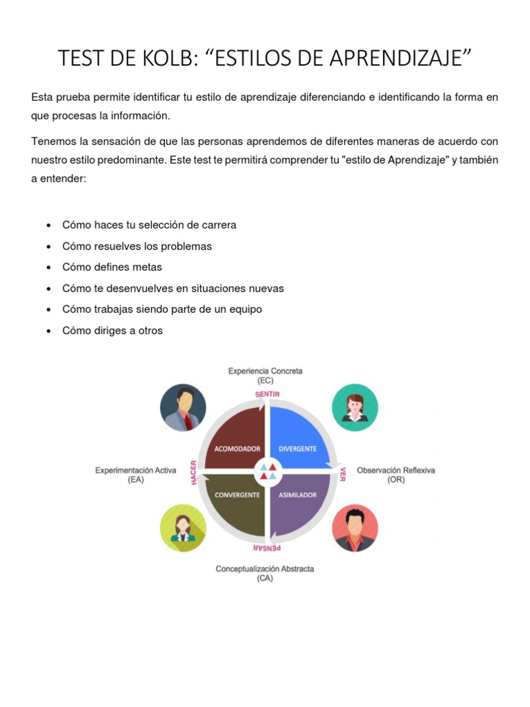 Test de Estilos de Aprendizaje Kolb | PDF | Aprendiendo estilos ...