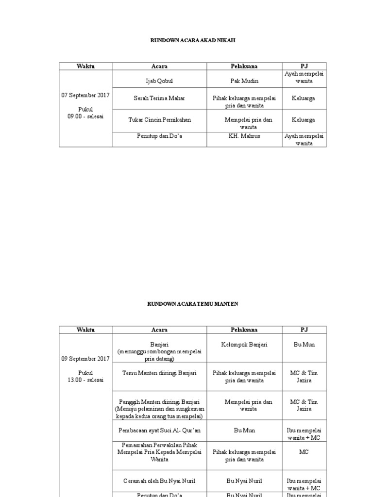 Rundown Acara Pernikahan | PDF