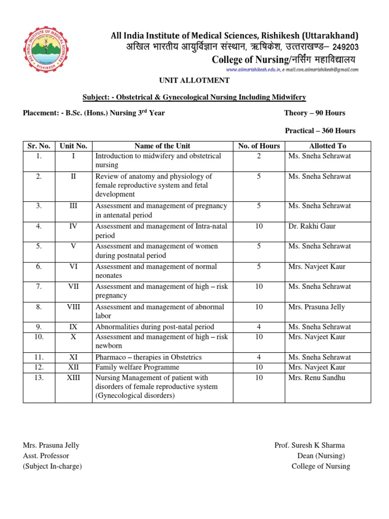 Unit Allotment OBG 3rd BSC | PDF | Obstetrics | Woman
